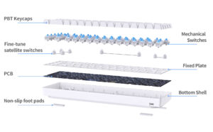 TMKB T68SE 65% Wired Mechanical Keyboard - Kemove Mechanical Keyboard