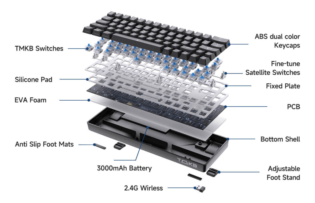 TMKB T63 Wireless Mechanical Keyboard - Kemove Mechanical Keyboard
